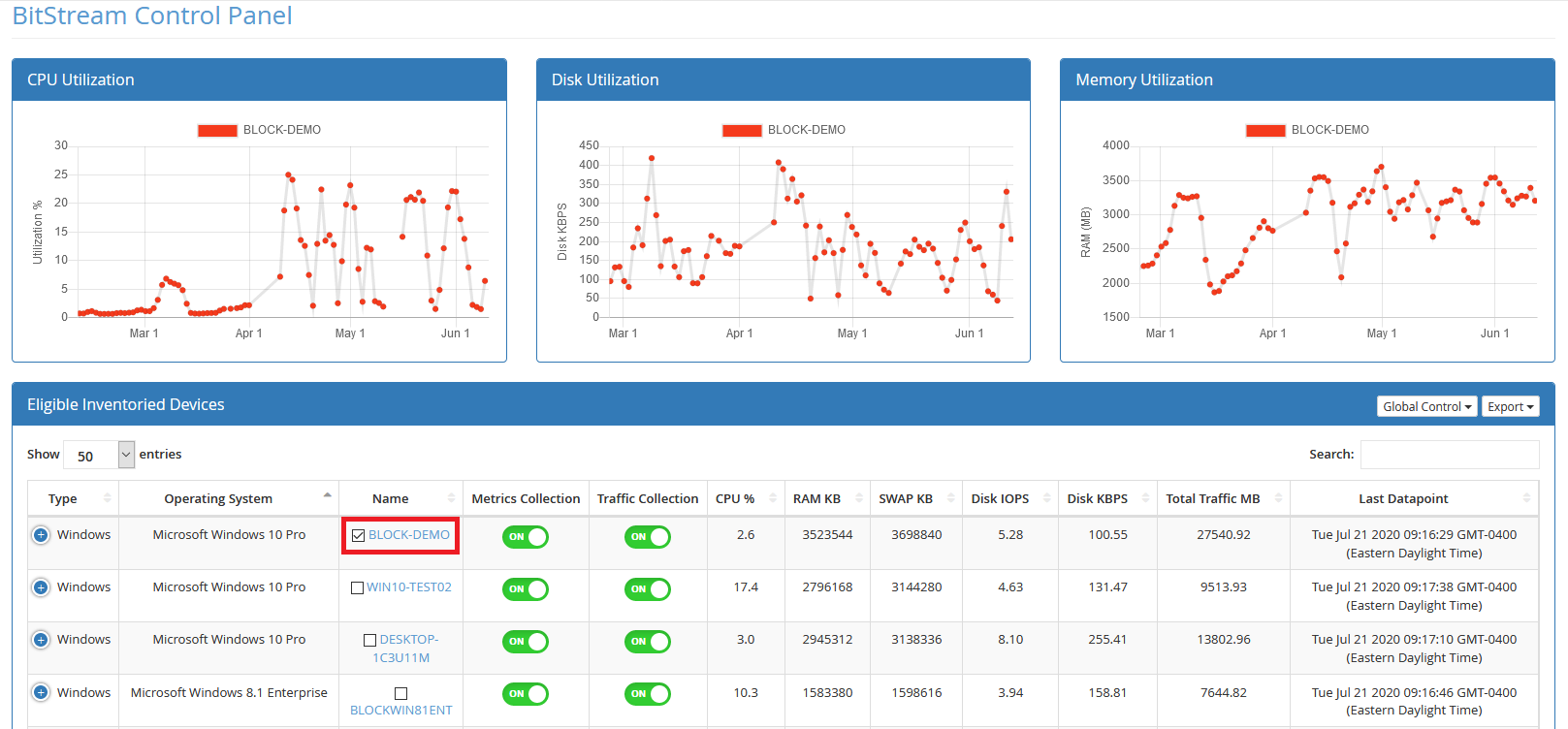 How to enable BitStream on the BlockBox Virtual Appliance